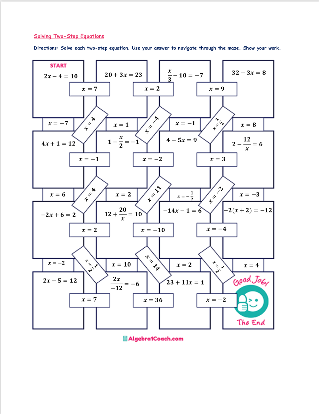 Maze Activity Solving Two Step Equations тлж Algebra 1 Coach